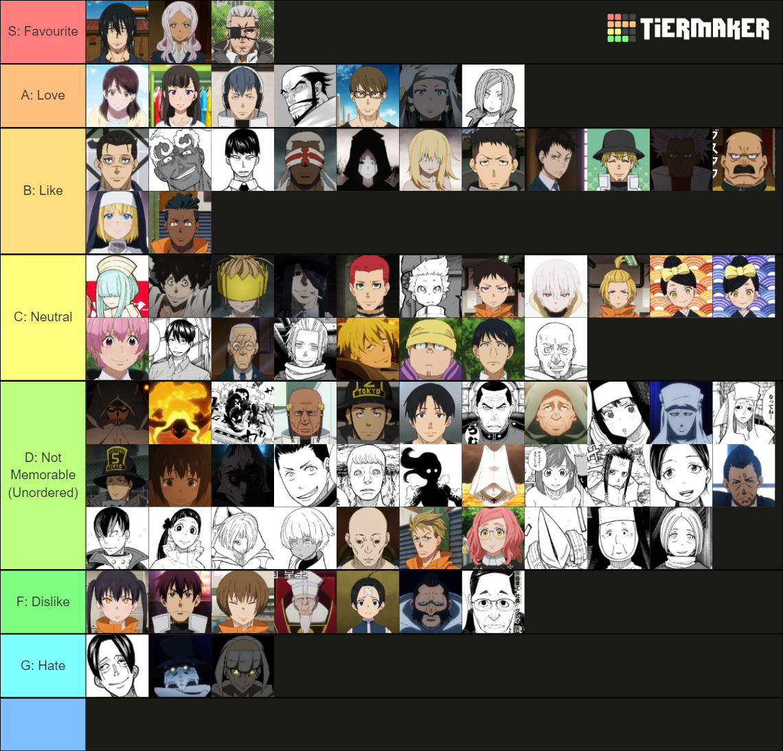 Fire Force: REMASTERED Tier List (Community Rankings) - TierMaker