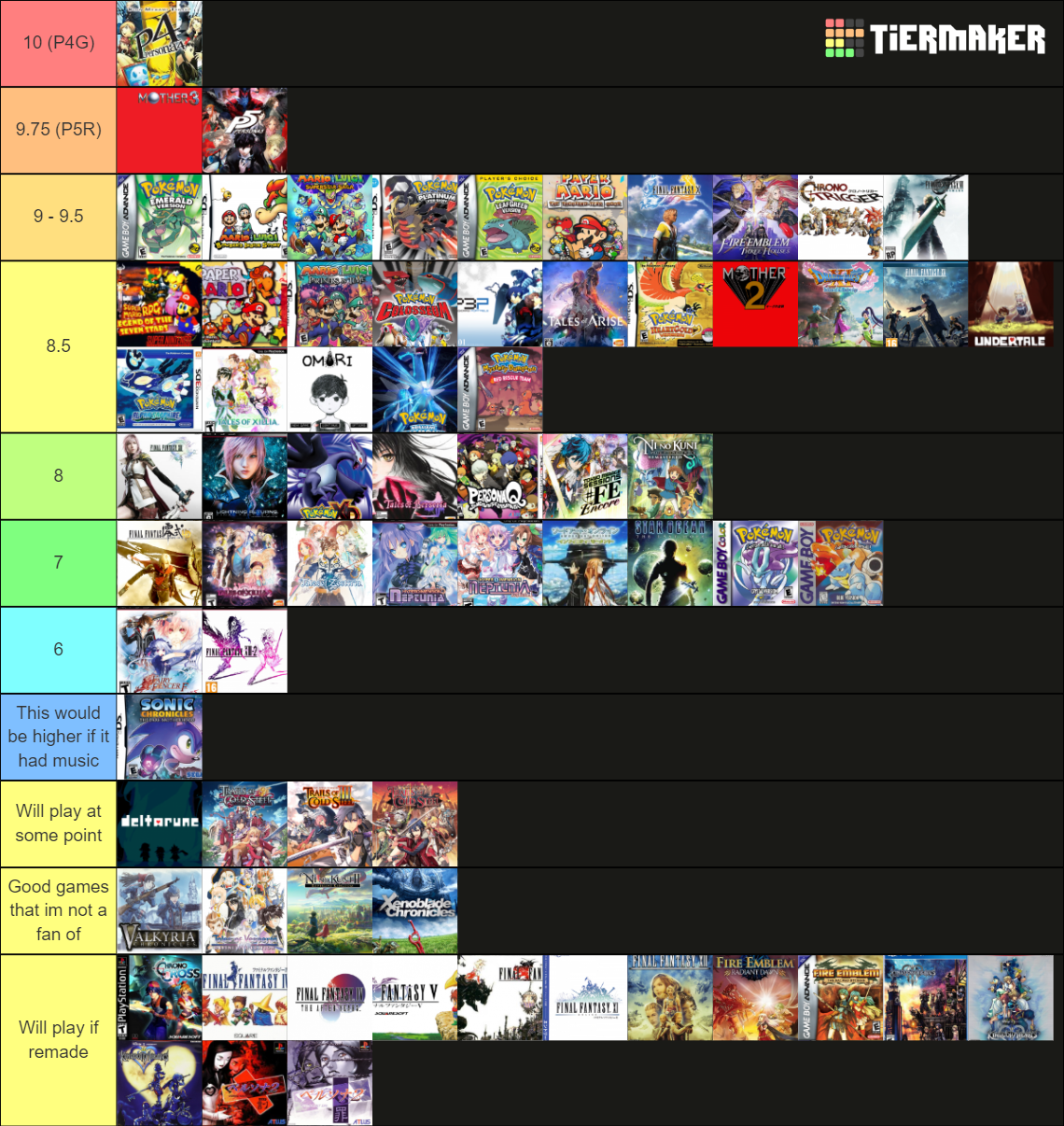 Massive JRPG (800+ Games) Tier List (Community Rankings) - TierMaker