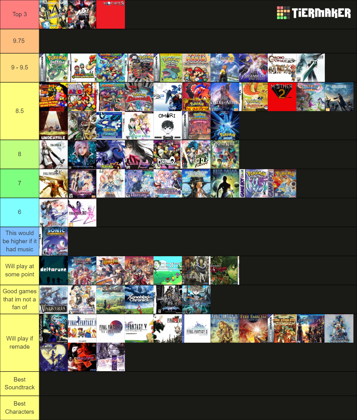 Massive JRPG (800+ Games) Tier List (Community Rankings) - TierMaker