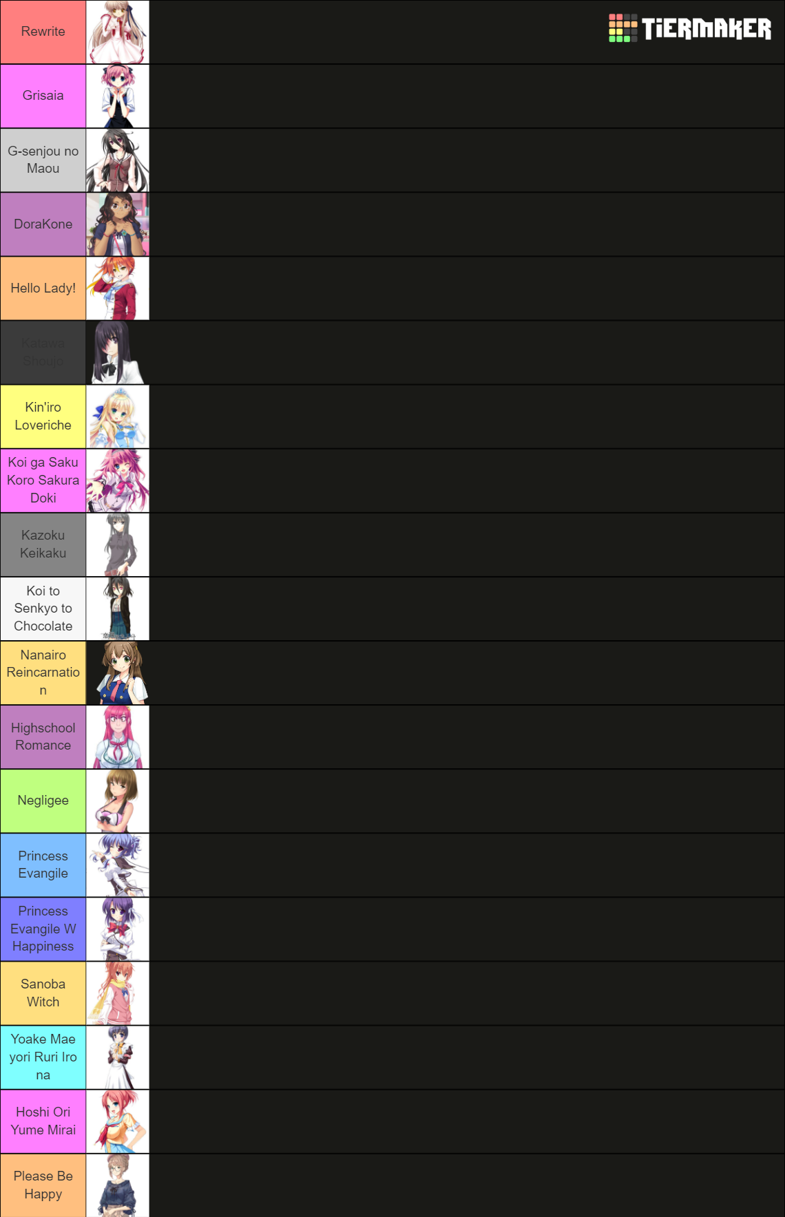 Favourite Visual Novel Routes Tier List (Community Rankings) - TierMaker