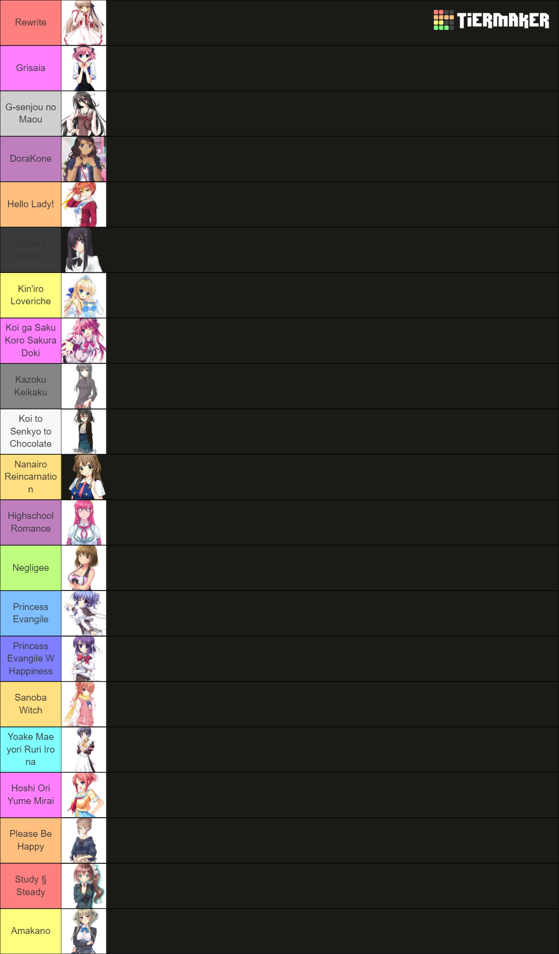 Favourite Visual Novel Routes Tier List (Community Rankings) - TierMaker