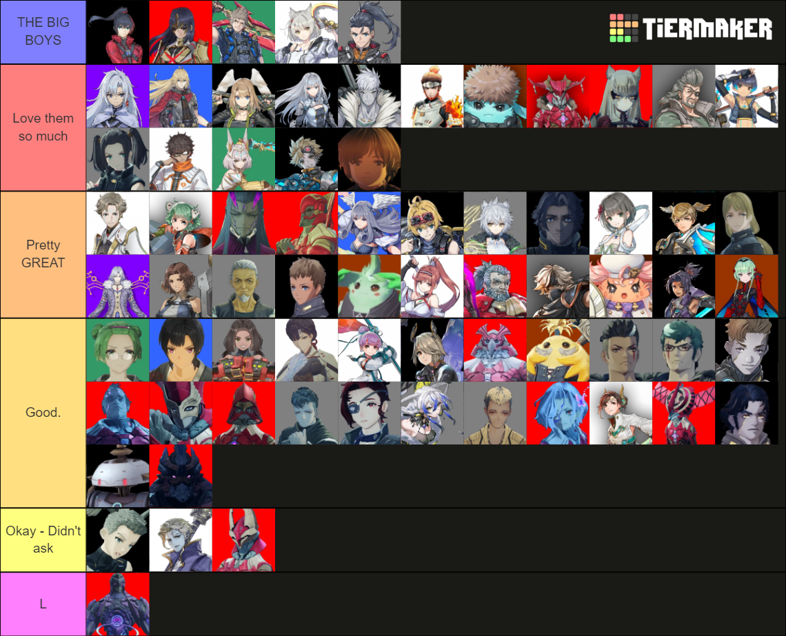 Xenoblade 3 (+ Future Redeemed) Characters Tier List (Community ...