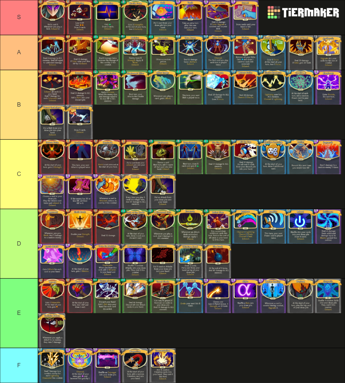 Rare cards in Slay the Spire Tier List (Community Rankings) - TierMaker