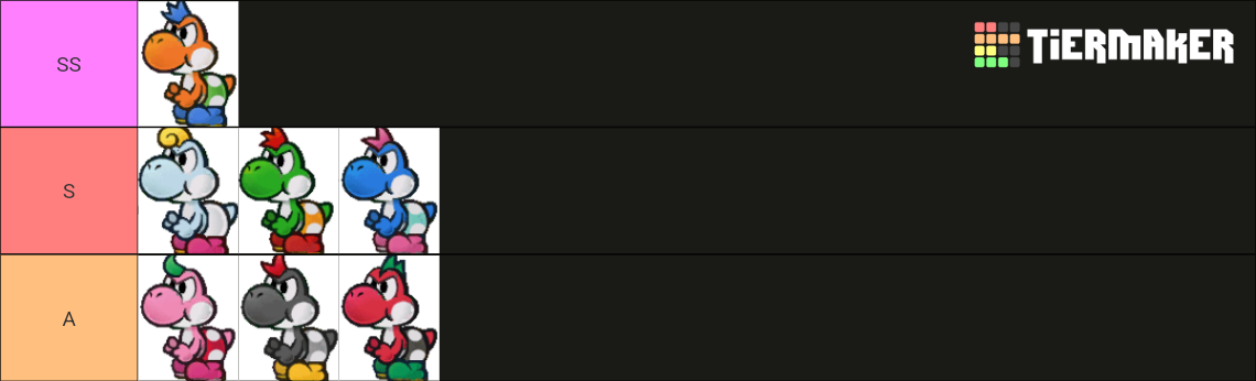 Paper Mario TTYD Yoshi Color Tier List (Community Rankings) - TierMaker