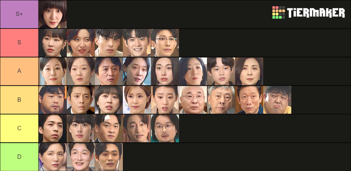 Extraordinary Attorney Woo Characters Tier List (Community Rankings ...