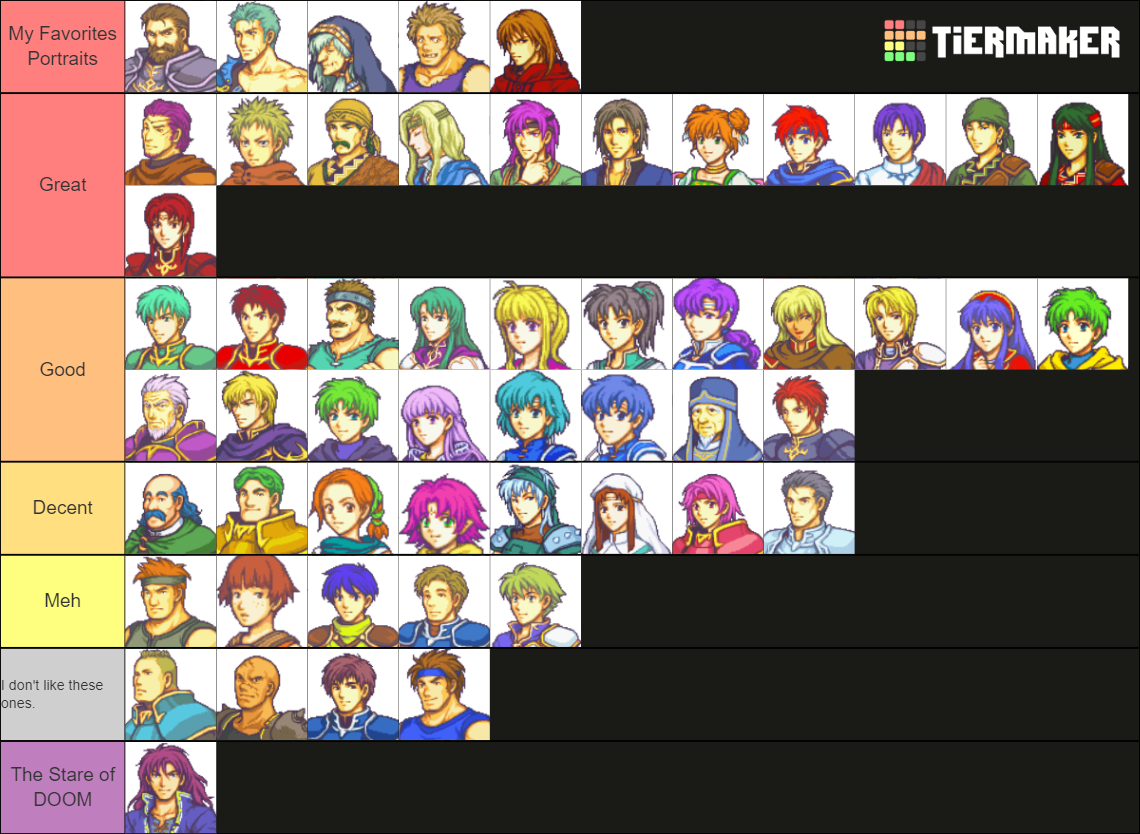 FE6 Playable Characters Tier List (Community Rankings) - TierMaker