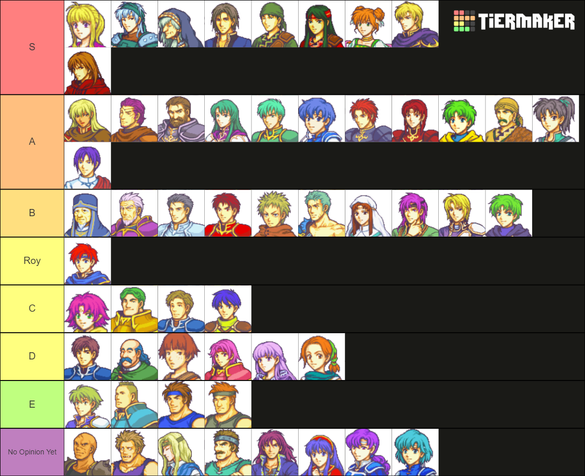 FE6 Playable Characters Tier List (Community Rankings) - TierMaker