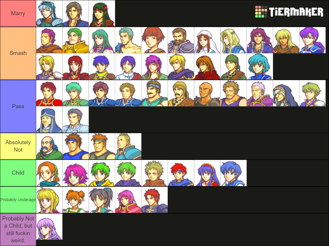 FE6 Playable Characters Tier List (Community Rankings) - TierMaker