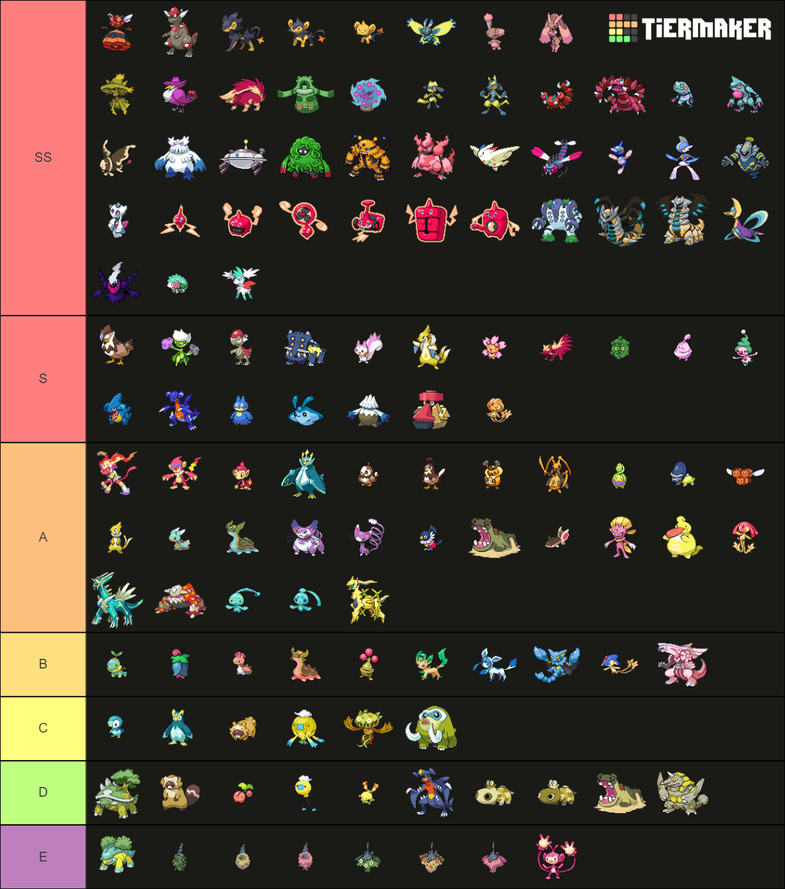 Generation 4 Shiny Pokemon Tier List (Community Rankings) - TierMaker
