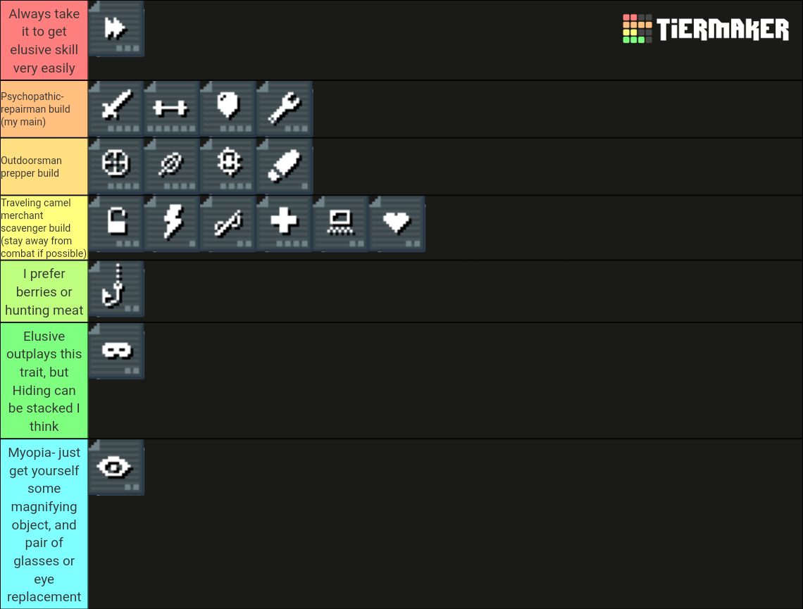 NEO Scavenger Extended - Skills Tier List (Community Rankings) - TierMaker
