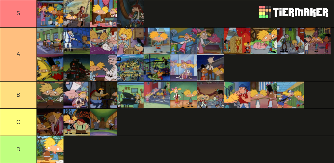 Hey Arnold! Season 1 Tier List (Community Rankings) - TierMaker