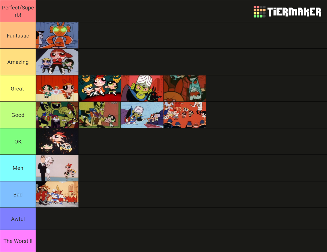 Powerpuff girls Season 1 Tier List (Community Rankings) - TierMaker
