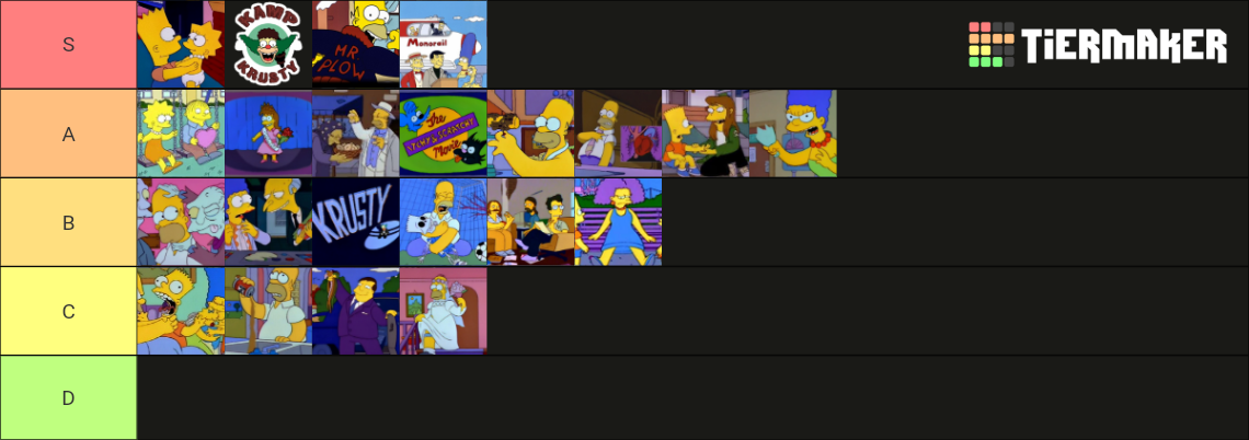 Simpsons Season 4 Episodes Tier List (Community Rankings) - TierMaker