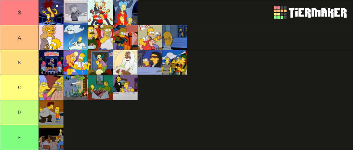 Simpsons Season 5 Tier List (Community Rankings) - TierMaker
