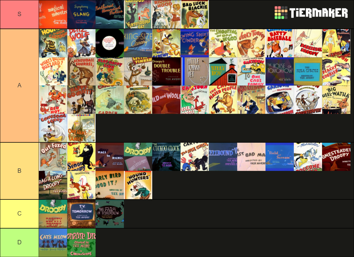 Tex Avery (MGM Cartoons) Tier List (Community Rankings) - TierMaker