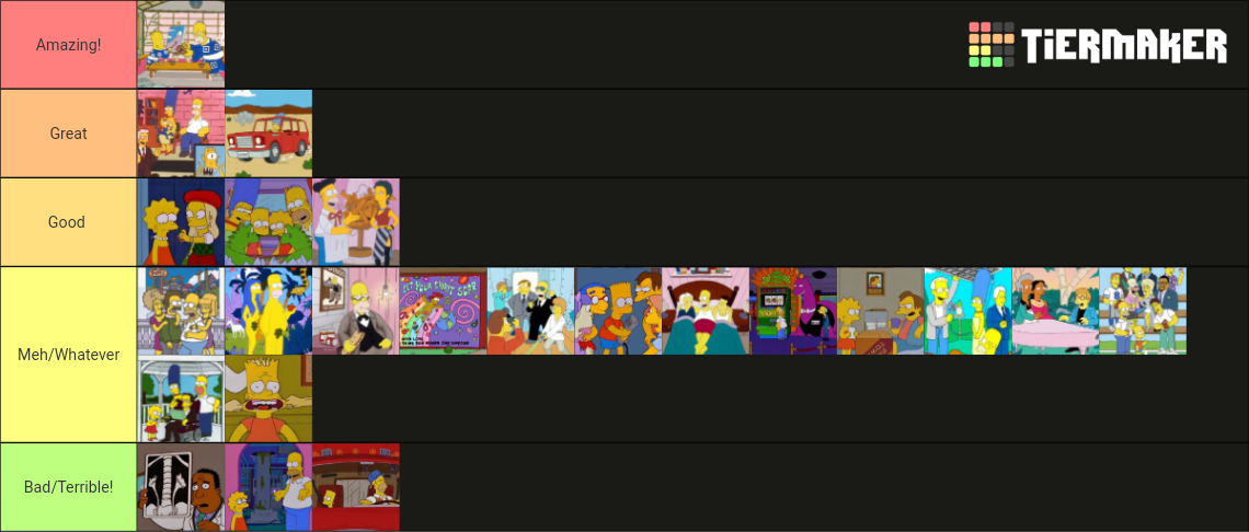 The Simpsons 10 Tier List (Community Rankings) - TierMaker