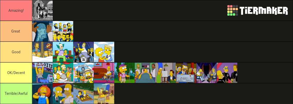 The Simpsons 12 Tier List (Community Rankings) - TierMaker
