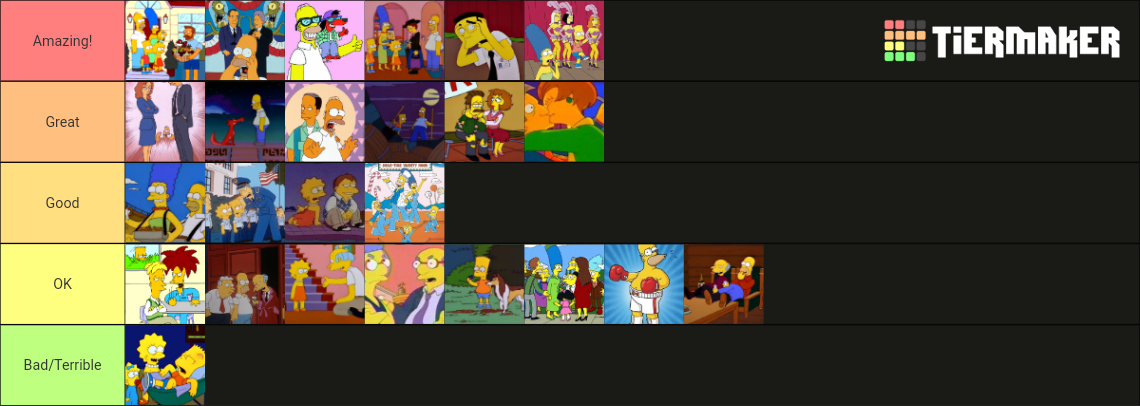 The Simpsons Season 8 . by tinchopps) Tier List (Community Rankings ...