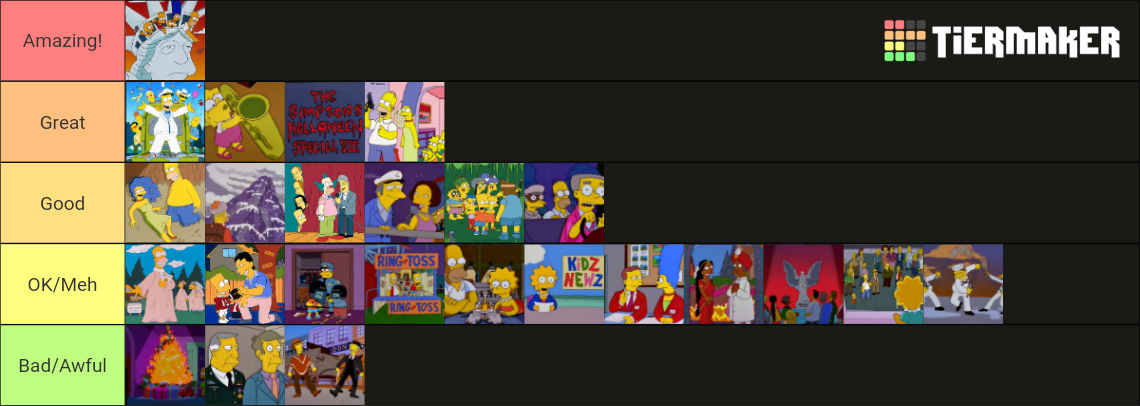The Simpsons Season 9 . by tinchopps) Tier List (Community Rankings ...