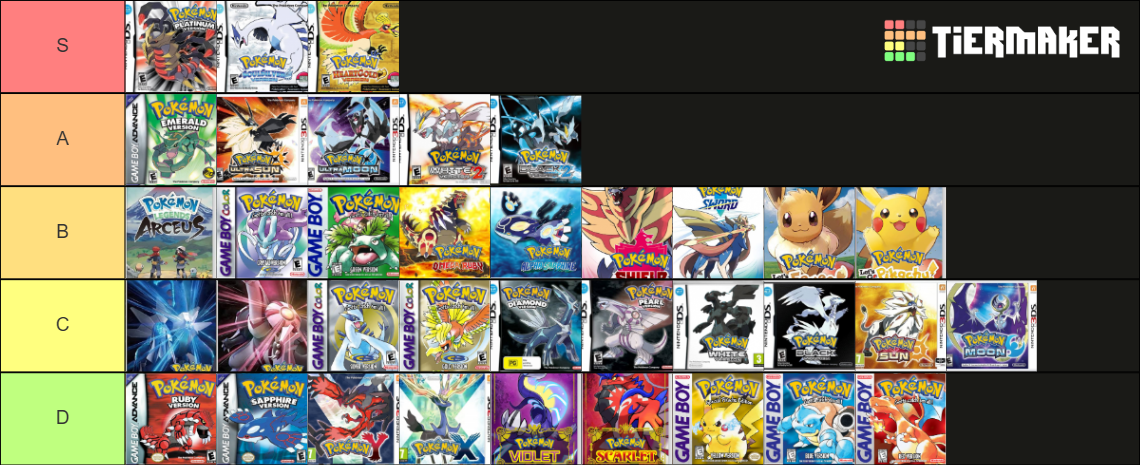 Pokémon Game List (2022) Tier List (Community Rankings) - TierMaker