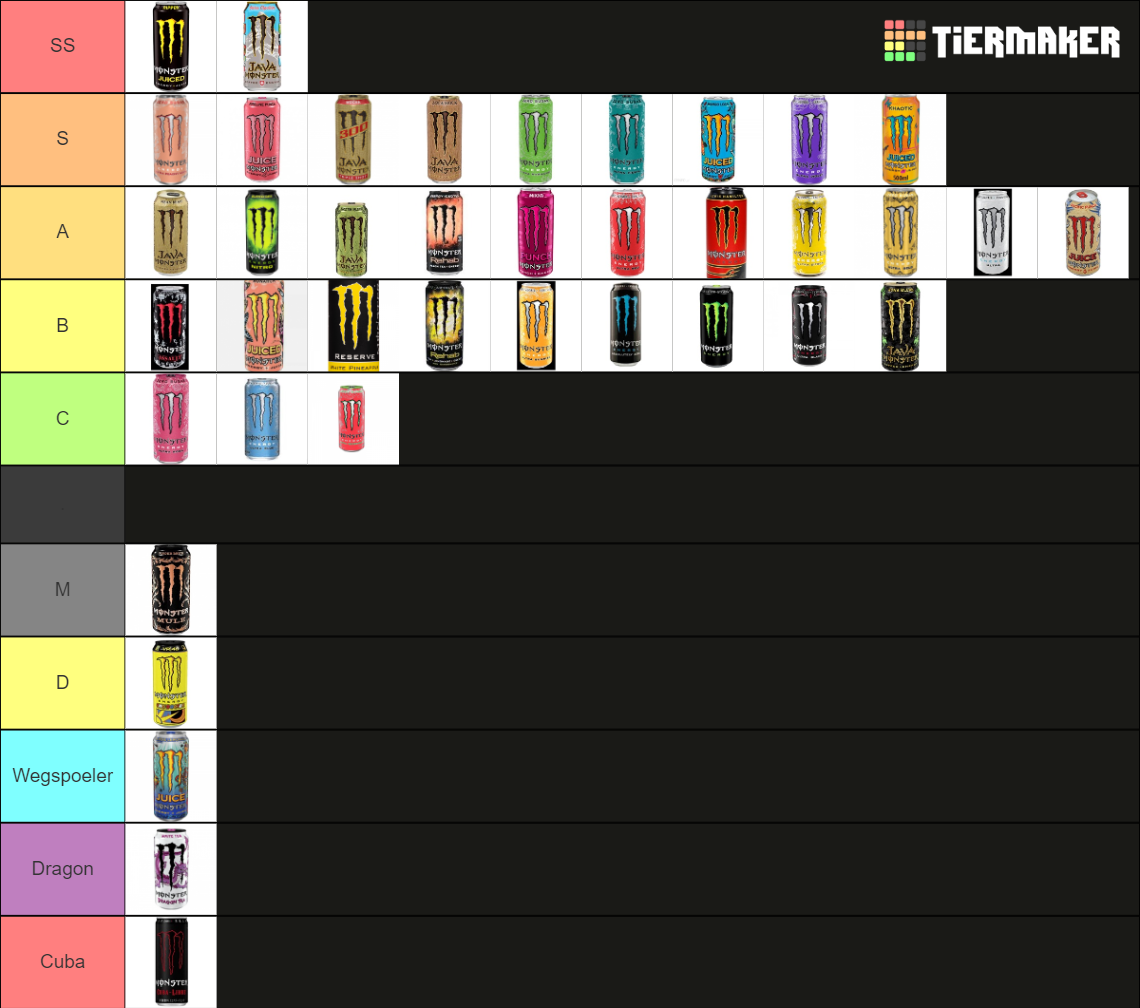 Monster Flavors Tier List (Community Rankings) - TierMaker