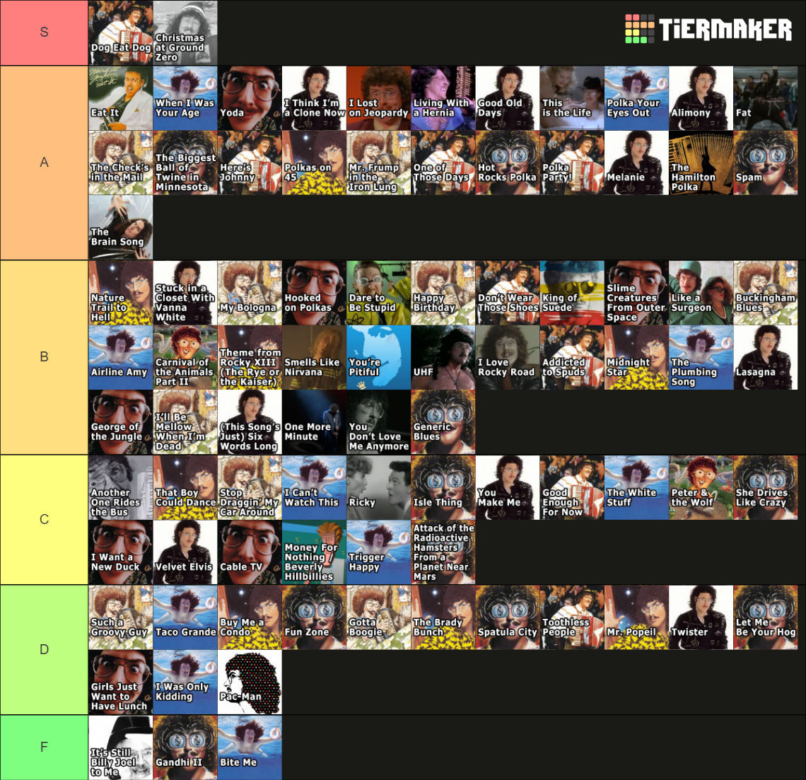 Weird Al Master Song List (One Album at a Time) Tier List (Community ...
