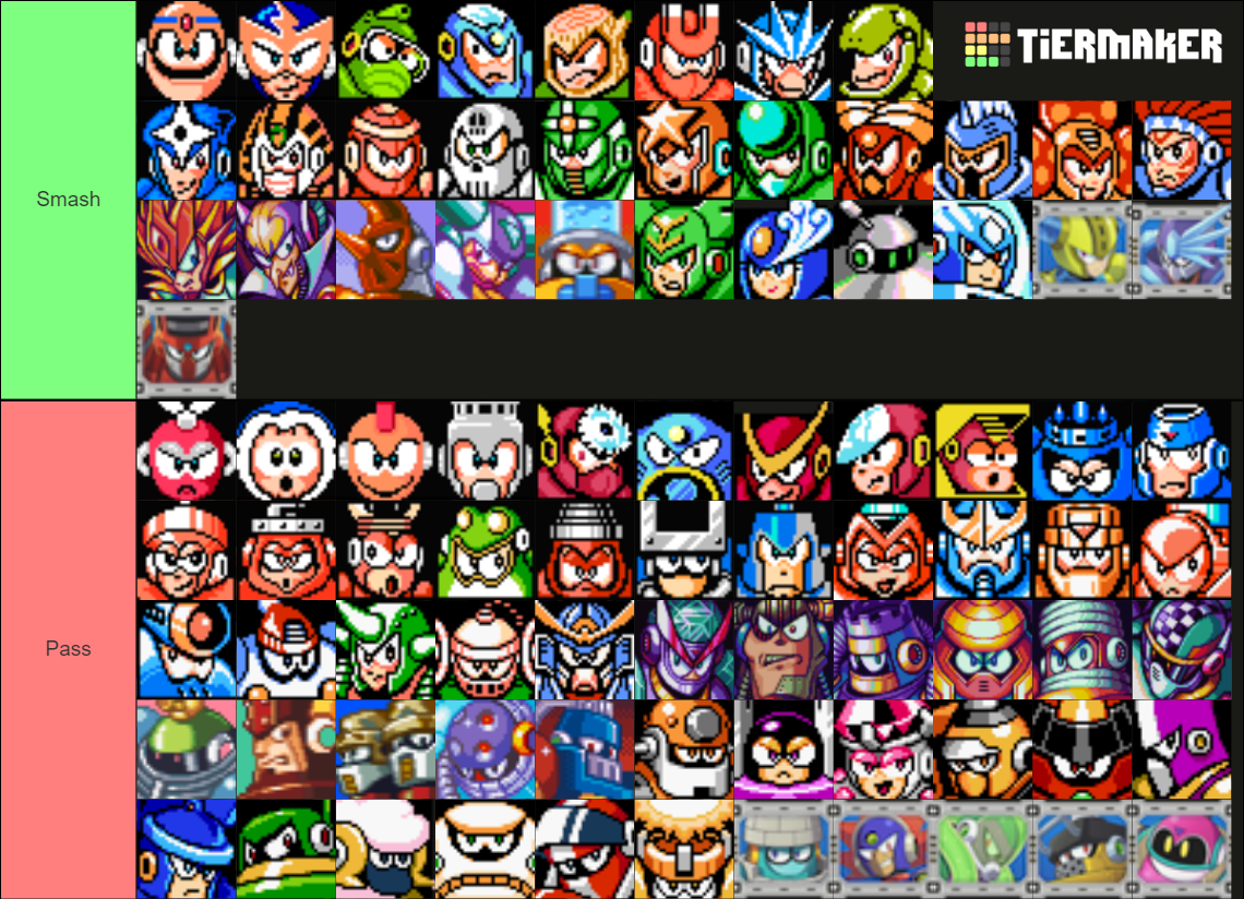 Mega Man Robot Masters Tier List (Community Rankings) - TierMaker