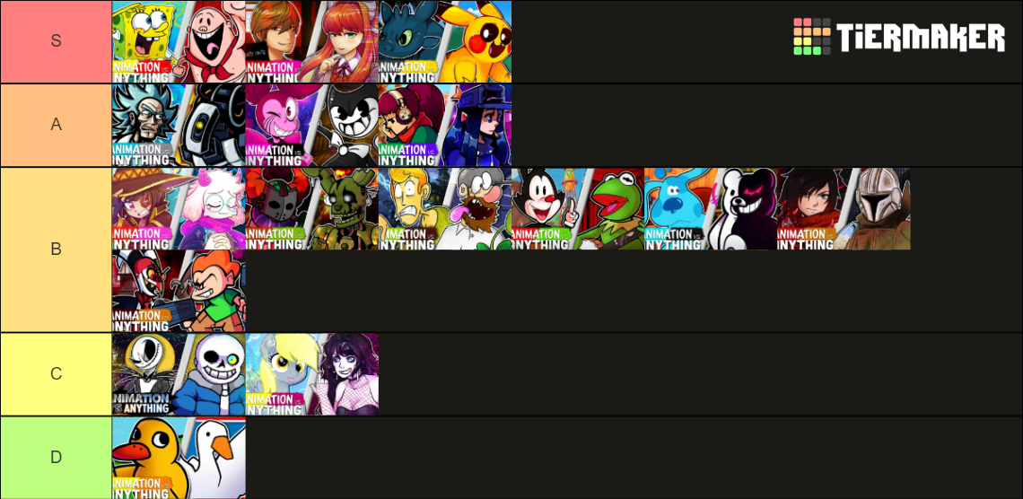 EddieFRB rap battles Tier List (Community Rankings) - TierMaker