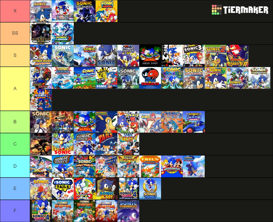 EVERY Sonic the Hedgehog Game - DX Tier List (Community Rankings) - TierMaker
