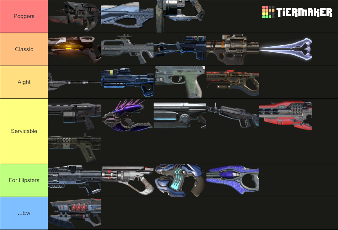 Halo Infinite Weapons (Bandit Included) Tier List (Community Rankings ...