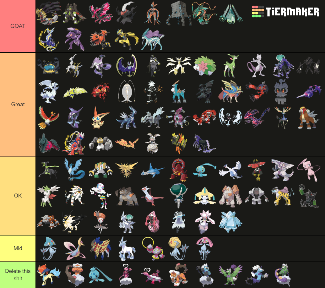 Legendaries Tierlist (Up to Gen9) Tier List (Community Rankings ...