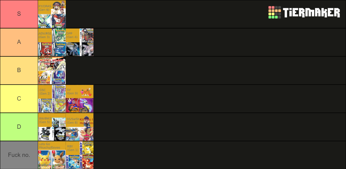 Pokemon Comp Gens 1-9 Ranking Tierlist Tier List (Community Rankings ...