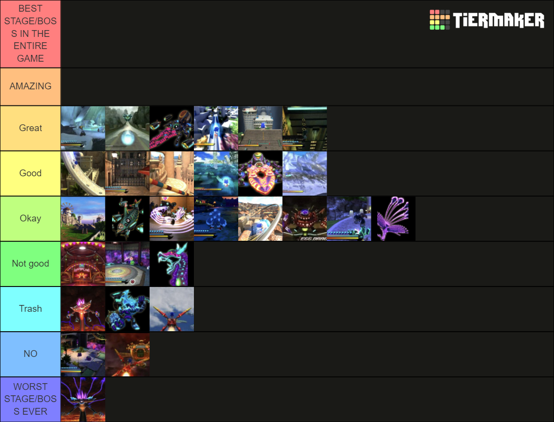 Sonic Unleashed Main Stages Tier List (Community Rankings) - TierMaker