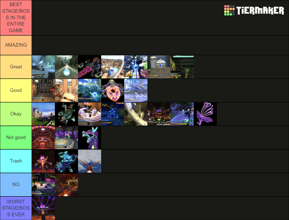 Sonic Unleashed Main Stages Tier List (Community Rankings) - TierMaker