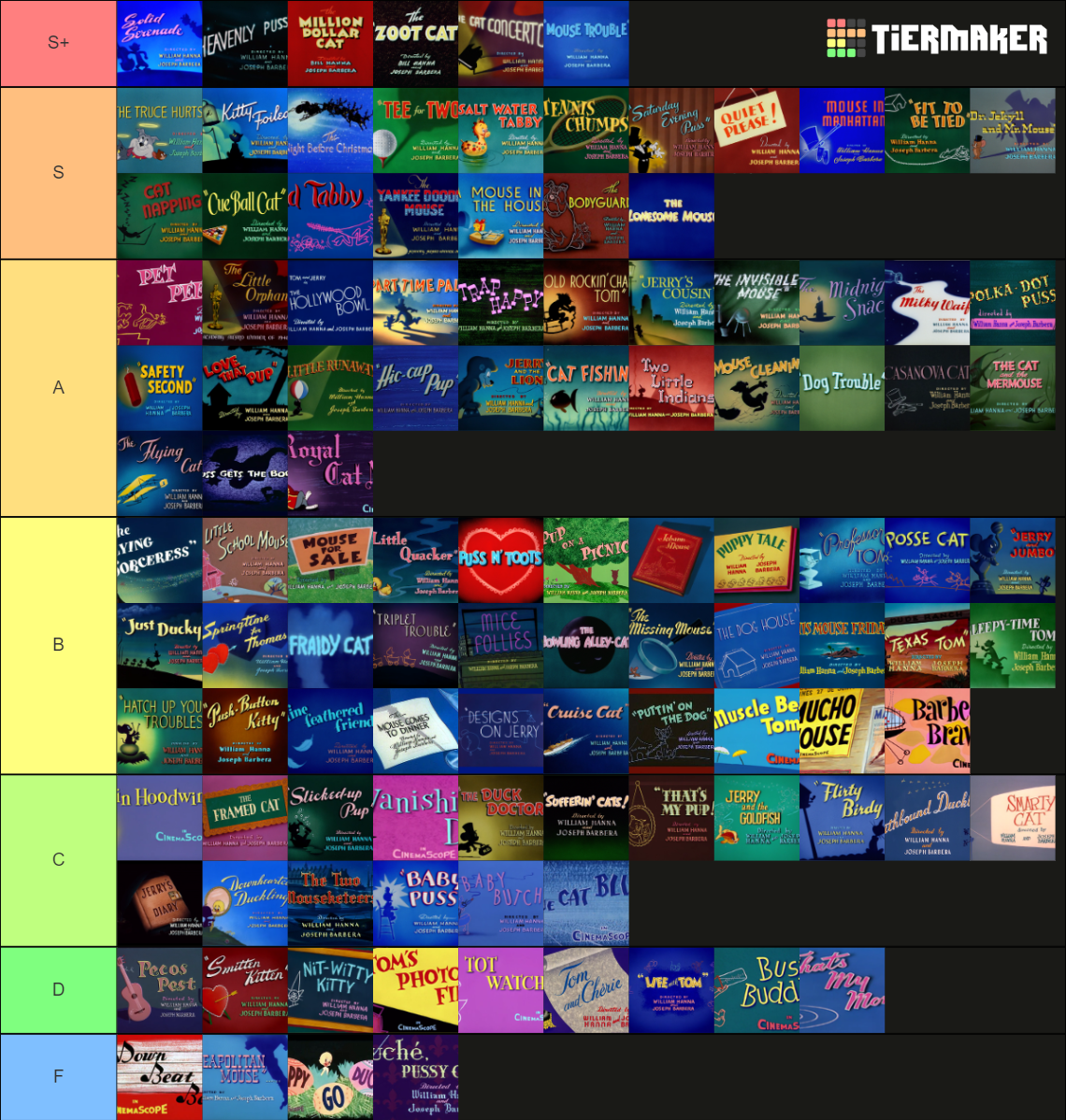 Tom and Jerry Shorts by William Hanna and Joseph Barbera Tier List ...