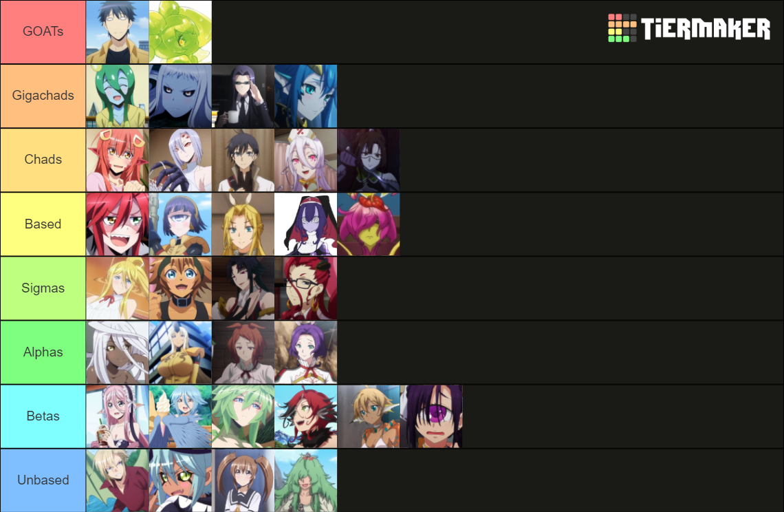 Monster Girls Tier List (Community Rankings) - TierMaker