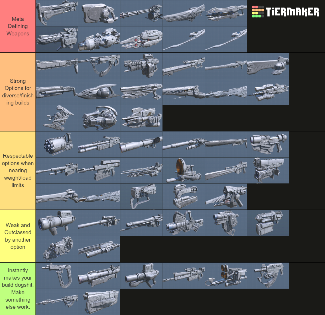 Armored Core VI Weapon Tier List (Community Rankings) - TierMaker