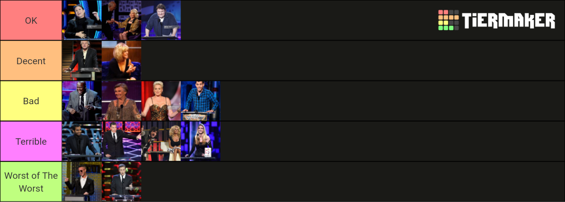 Worst Roast Set Tier List (Community Rankings) - TierMaker