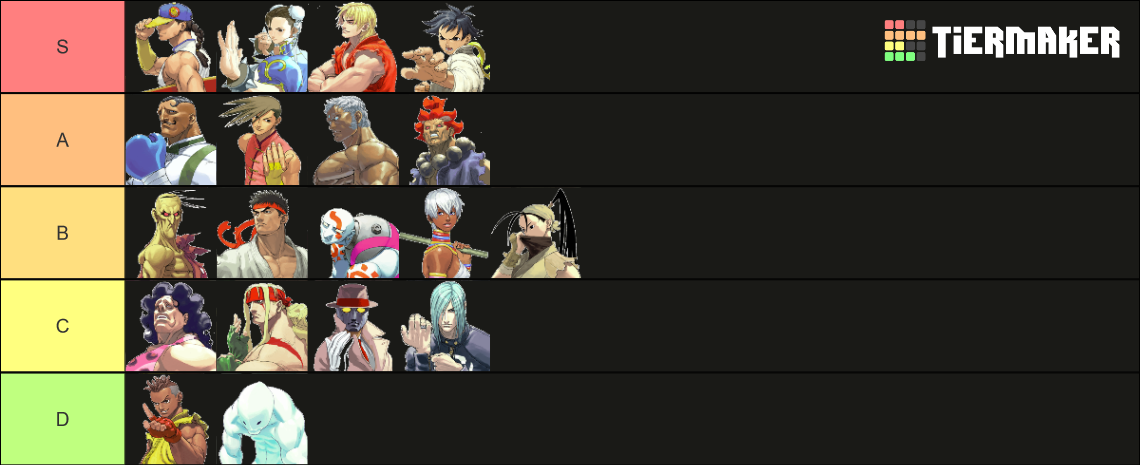 Street Fighter 3: 3rd Strike Tier List (Community Rankings) - TierMaker
