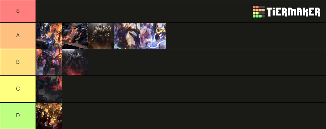 Aatrox Skins (up to Lunar Eclipse) Tier List (Community Rankings) - TierMaker