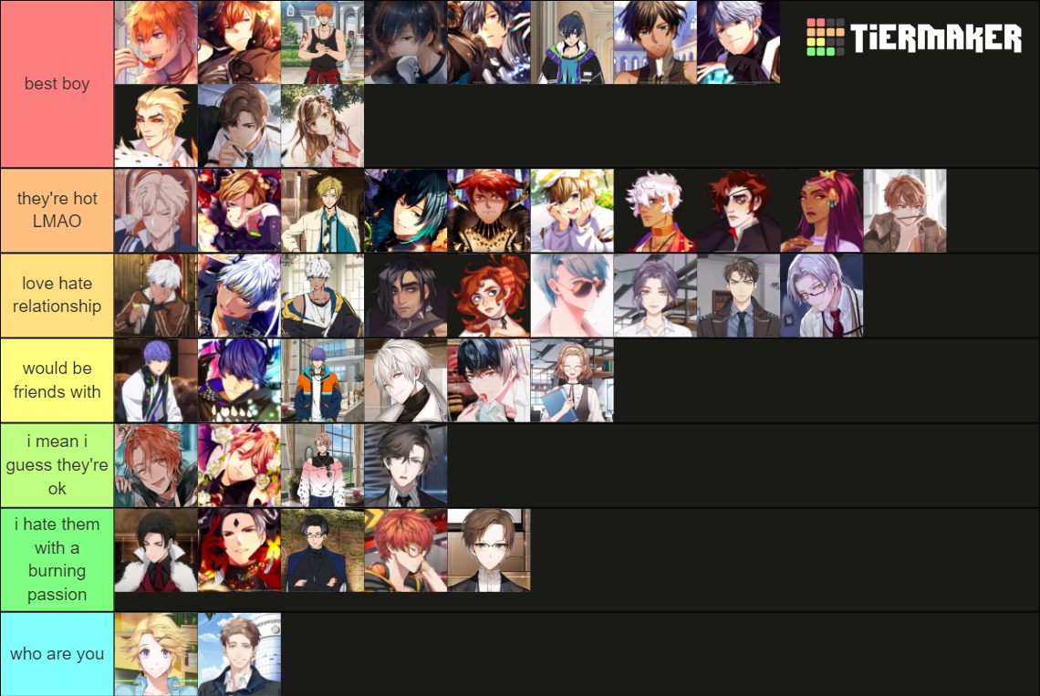 ranking otome characters Tier List (Community Rankings) - TierMaker