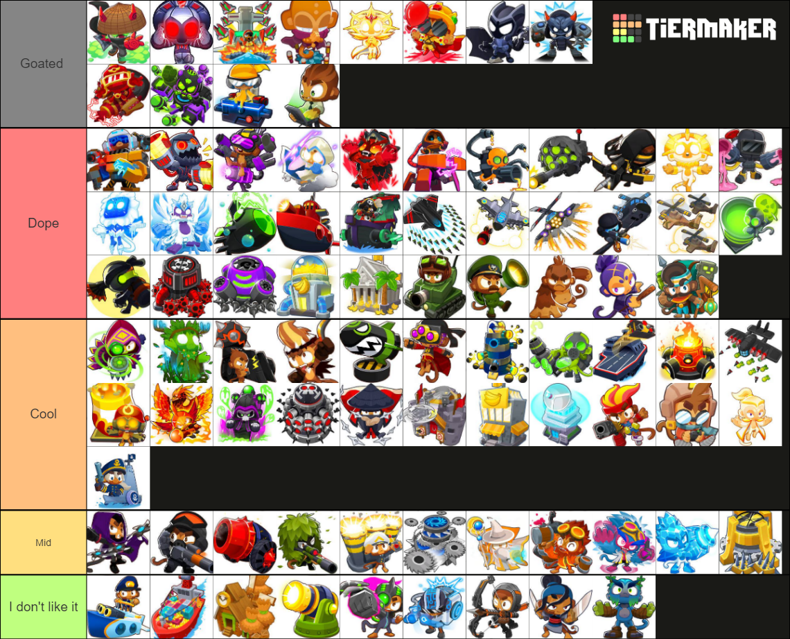 BTD6 Towers Tier List (Community Rankings) - TierMaker