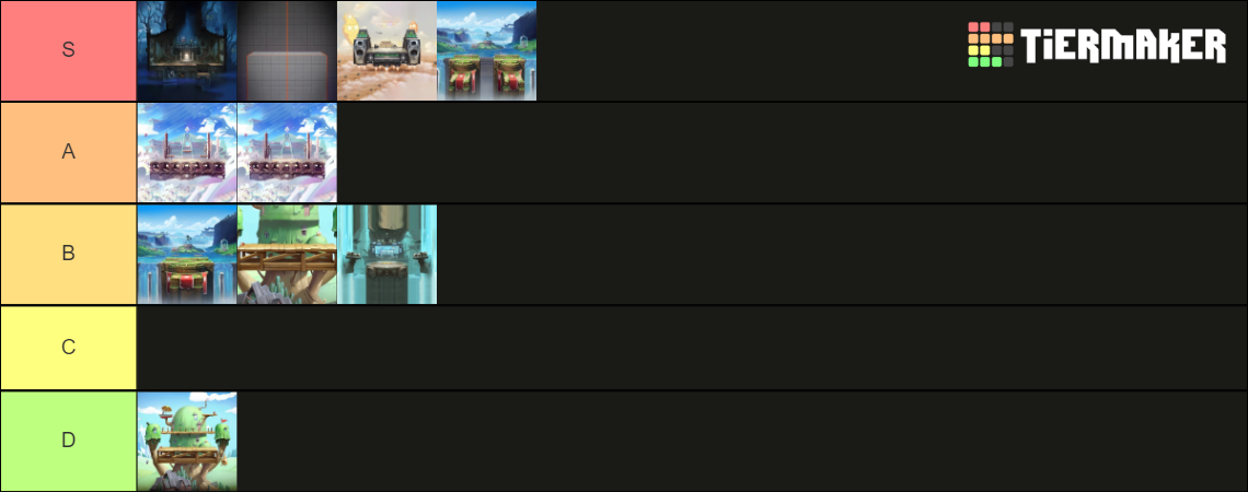 MultiVersus Map [July 26th] Tier List (Community Rankings) - TierMaker