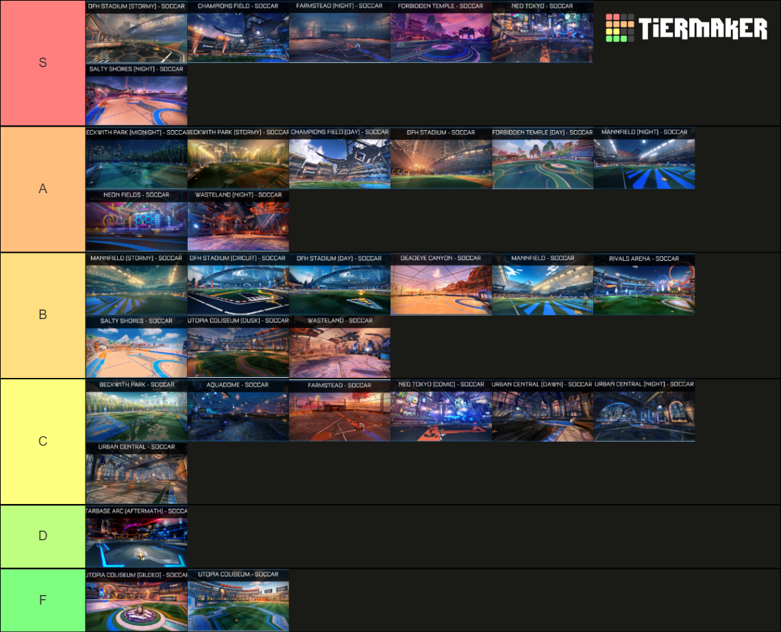 Rocket League Standard Maps - June 2022 Tier List (Community Rankings ...