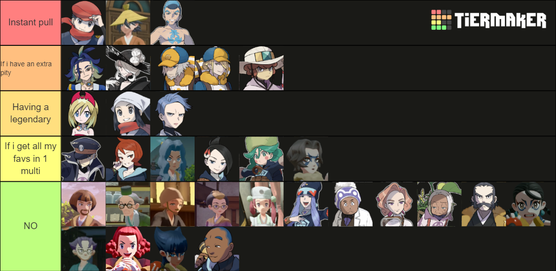 Pokemon Legends: Arceus Characters Tier List (Community Rankings ...