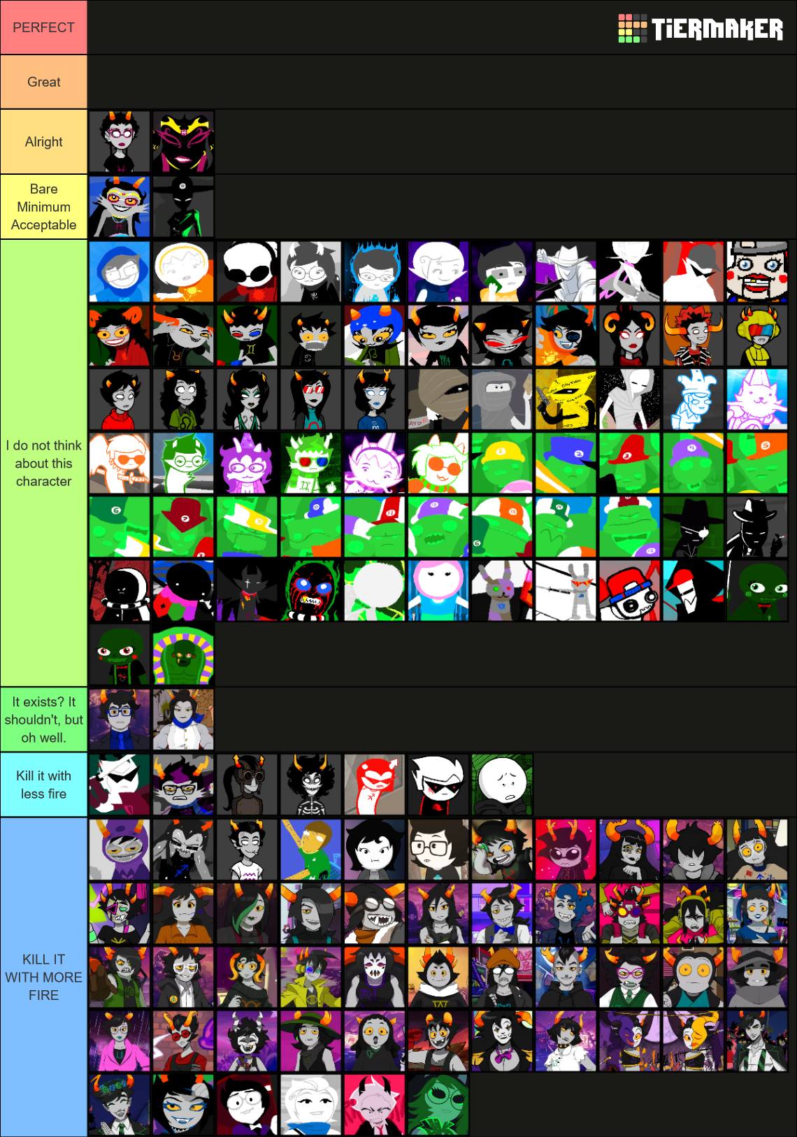All Homestuck | Hiveswap | Homestuck^2 Characters Tier List (Community ...
