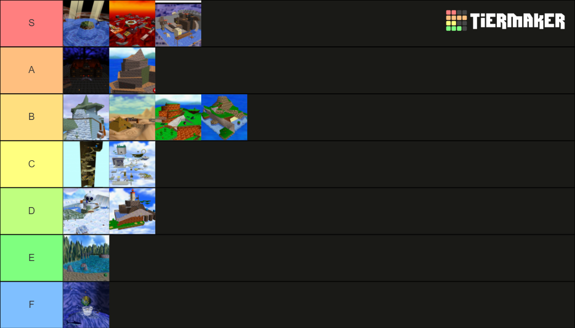 All Main Levels in Super Mario 3D Games Tier List (Community Rankings ...
