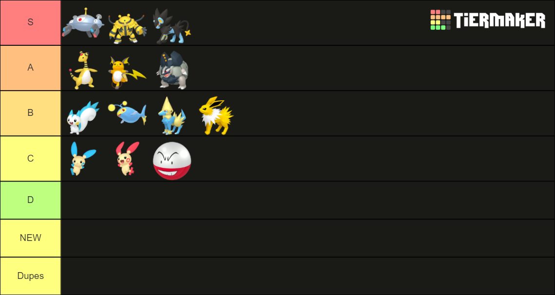 Electric Type Pokemon Tier List (Community Rankings) - TierMaker