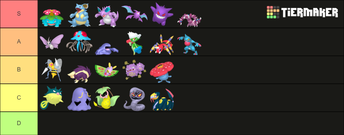 Poison Type Pokemon Tier List (Community Rankings) - TierMaker