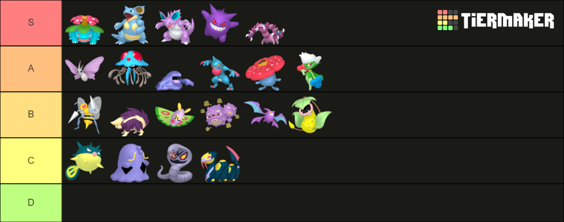 Poison Type Pokemon Tier List (Community Rankings) - TierMaker